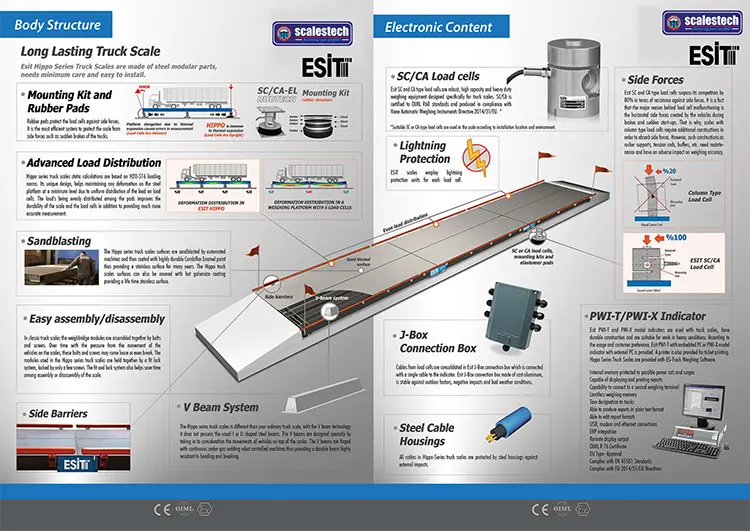 HIPPO-A 60 Ton Modular Steel Weighbridge | Digital Truck Scale Kenya